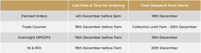 Christmas 2024 Cut-Off Dates | www.uform.co.uk