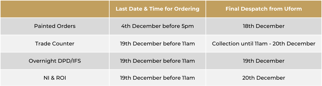 Christmas 2024 Cut-Off Dates | www.uform.co.uk
